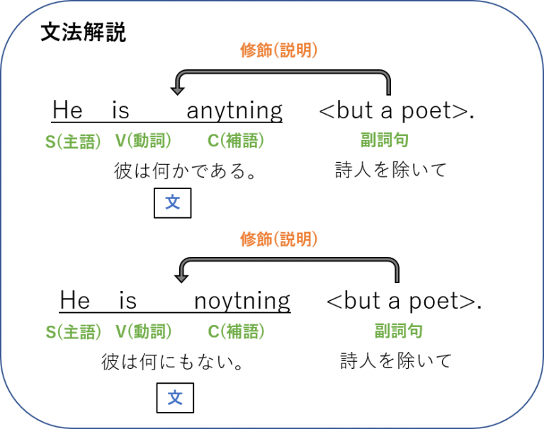 anything but ... / nothing but ... 構文 意味と訳し方を豊富な例文で解説
